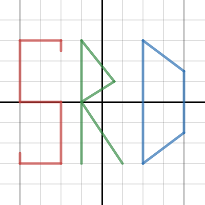 Initials Project | Desmos