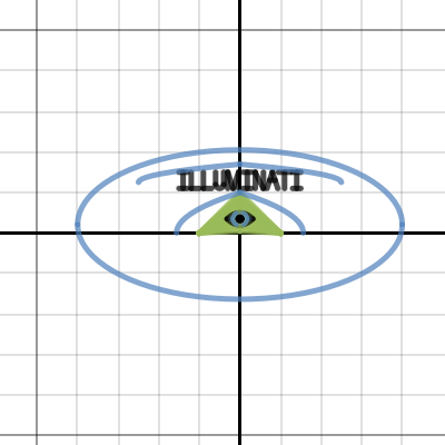 Illuminati | Desmos
