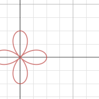 question sheet | Desmos