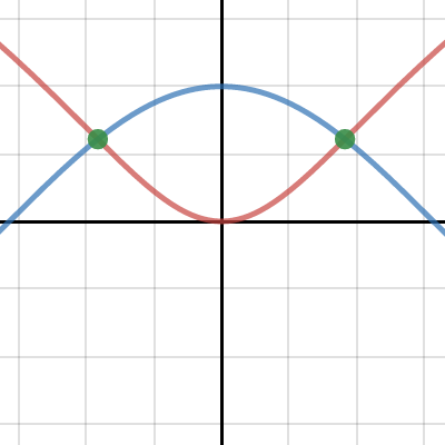 Triangle base volume | Desmos