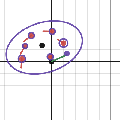 levitite friction 2d part 2 | Desmos