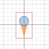 ice cream cone | Desmos