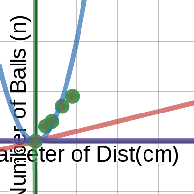 Circle Lab- angel | Desmos