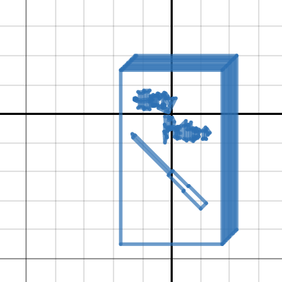 Harry Potter | Desmos