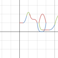 final | Desmos