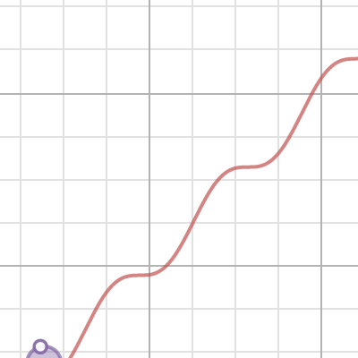 Final Ball Animation | Desmos