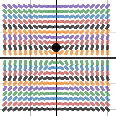 Slope Field Generator | Desmos
