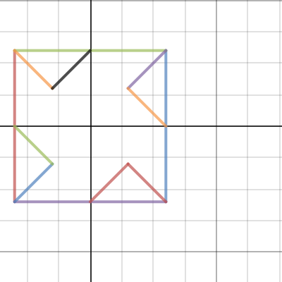 Math Block | Desmos