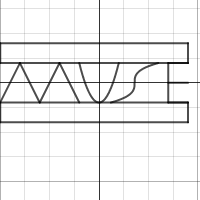 Muse Graph | Desmos