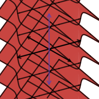 Complex integral of tangent Riemann surface | Desmos