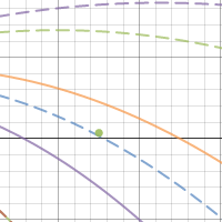 physics updated | Desmos