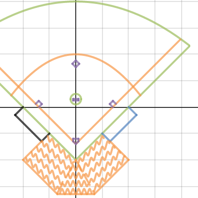 Graph Project-Baseball Field | Desmos