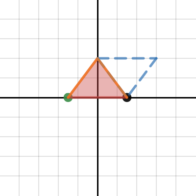 Triangle | Desmos