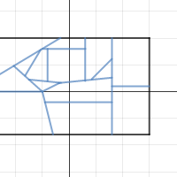 Geography city-Horse City | Desmos