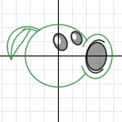 peashooter | Desmos
