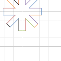 math class | Desmos