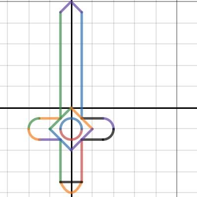 My Sword | Desmos