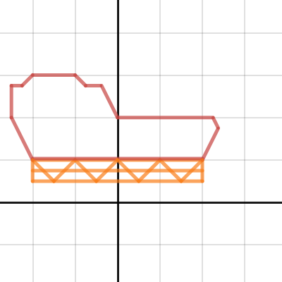 Santa's Sleigh | Desmos