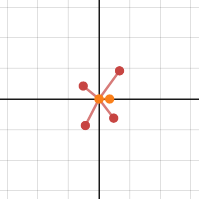 Split-octonionic modulus squared | Desmos