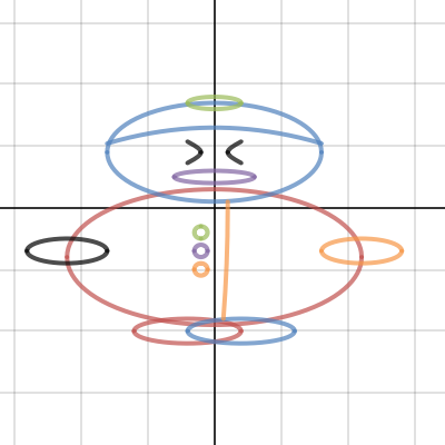 Conic sections| Desmos
