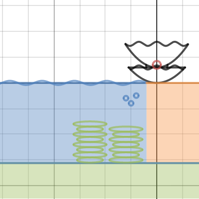 lawrence.kaitlyn.conics.project | Desmos