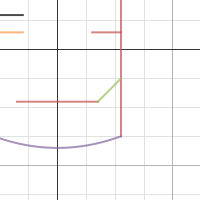Minions Project | Desmos