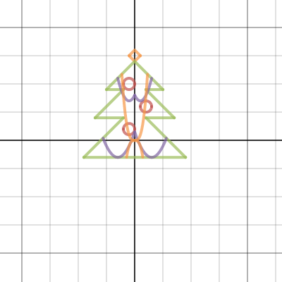 Georgia Project p4 | Desmos
