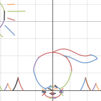 SUMMATIVE CAT IN THE SUN (FINAL) | Desmos