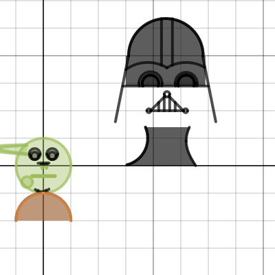 Yoda | Desmos