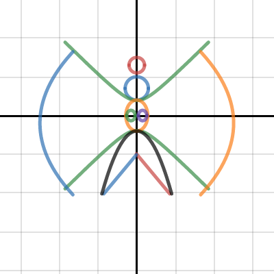 Performance task for Analytic Geometry | Desmos