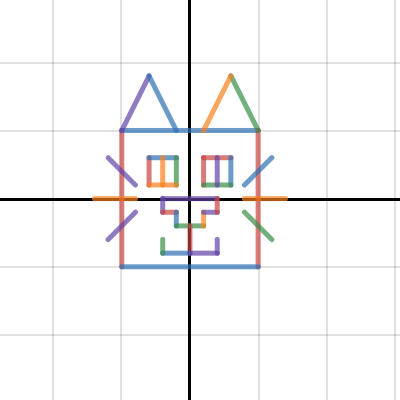 Cat Project | Desmos