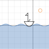 Ocean Scene | Desmos
