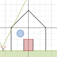House | Desmos
