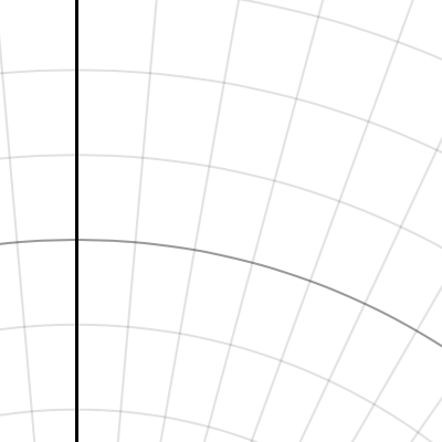 The snake trying to eat its food | Desmos