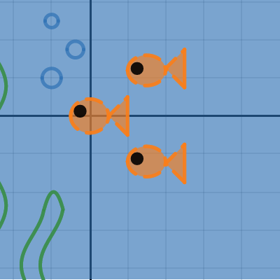 Pre-Calc Project | Desmos