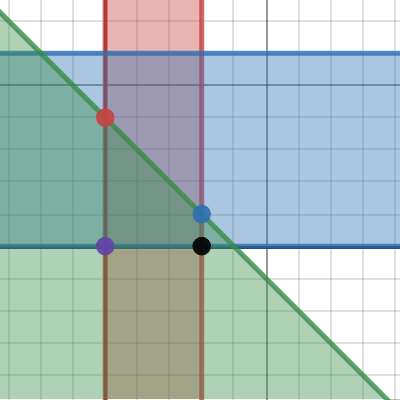Desmos | Graphing Calculator