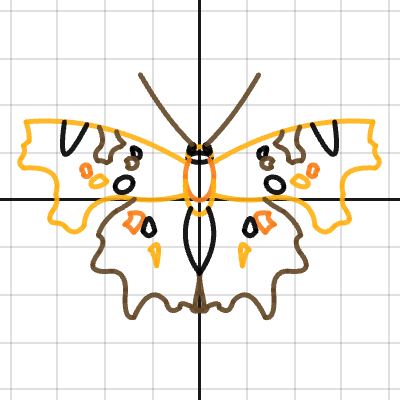 Butterfly Conics Project: The Comma - Cathy Tu | Desmos
