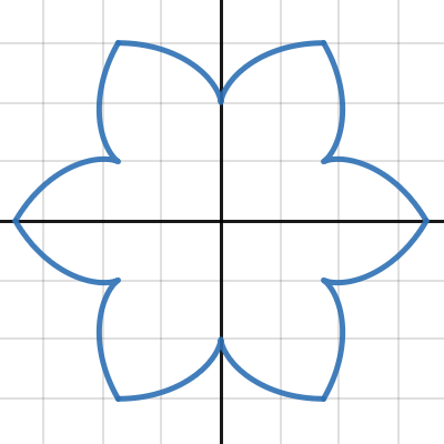 Desmos | Graphing Calculator