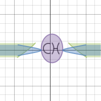 Initials | Desmos