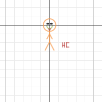 Bonus assignment | Desmos