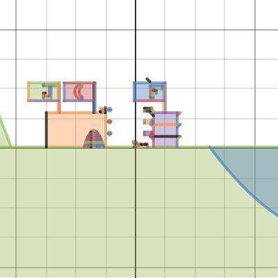 Initial Warfare | Desmos
