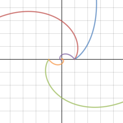 1.h Part 1 | Desmos