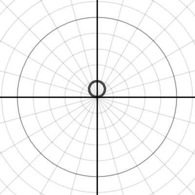Polar Curves Exploration | Desmos