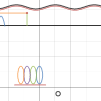 football project | Desmos