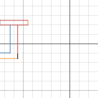 Initials| Desmos