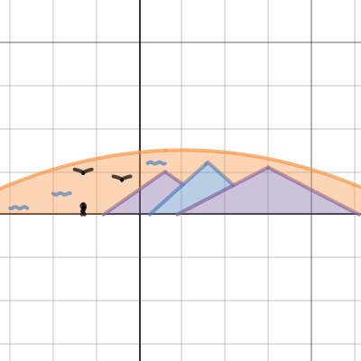 Desmos Project | Desmos