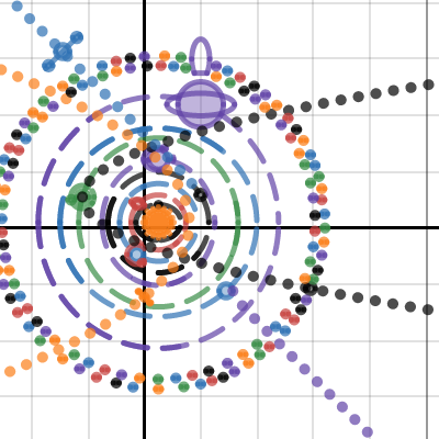 Solar System#2 | Desmos