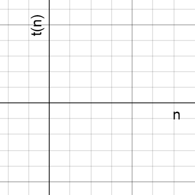 Sequence ExchP3 | Desmos