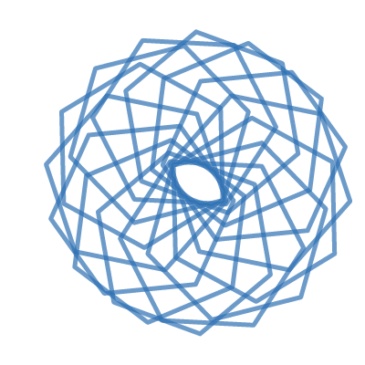 Regular polygon party | Desmos