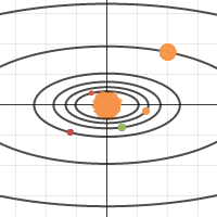 Solar System | Desmos